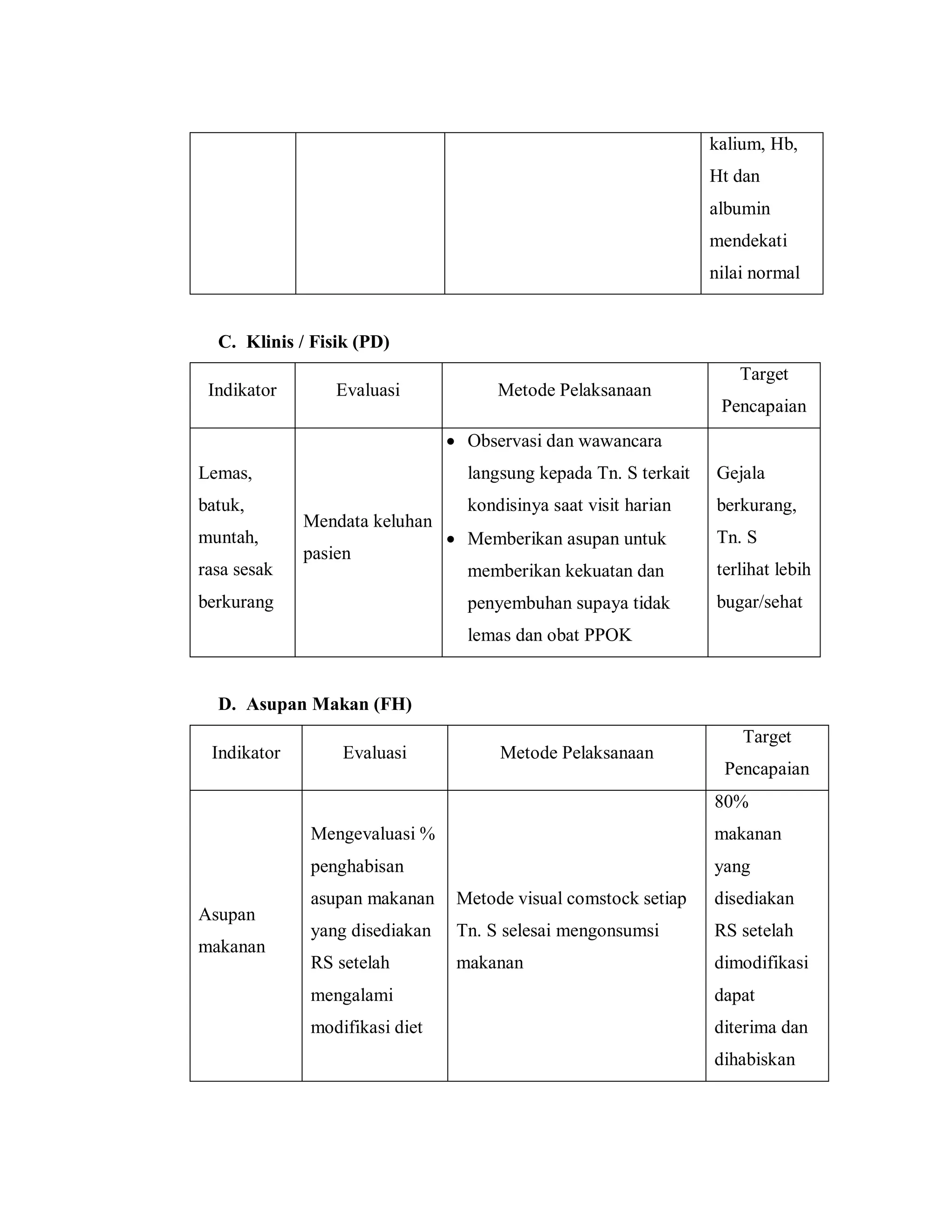 NCP Kasus Penyakit Pernapasan | PDF