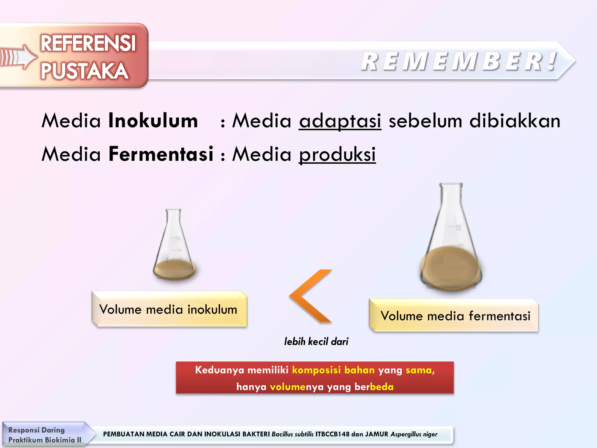 PEMBUATAN MEDIA CAIR & INOKULASI BAKTERI Bacillus Subtilis ITBCCB148 ...