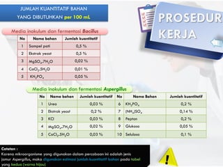 PEMBUATAN MEDIA CAIR & INOKULASI BAKTERI Bacillus Subtilis ITBCCB148 ...
