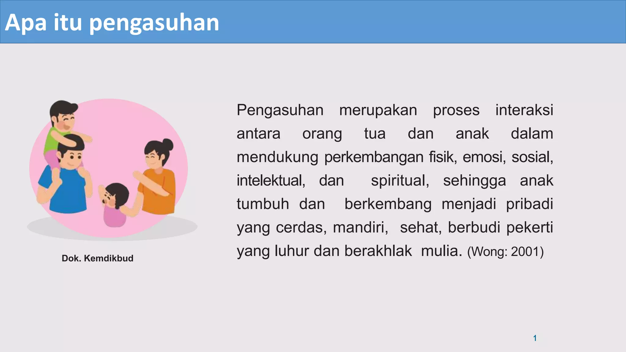 Keterampilan sosial anak usia dini aud ratna | PPTX