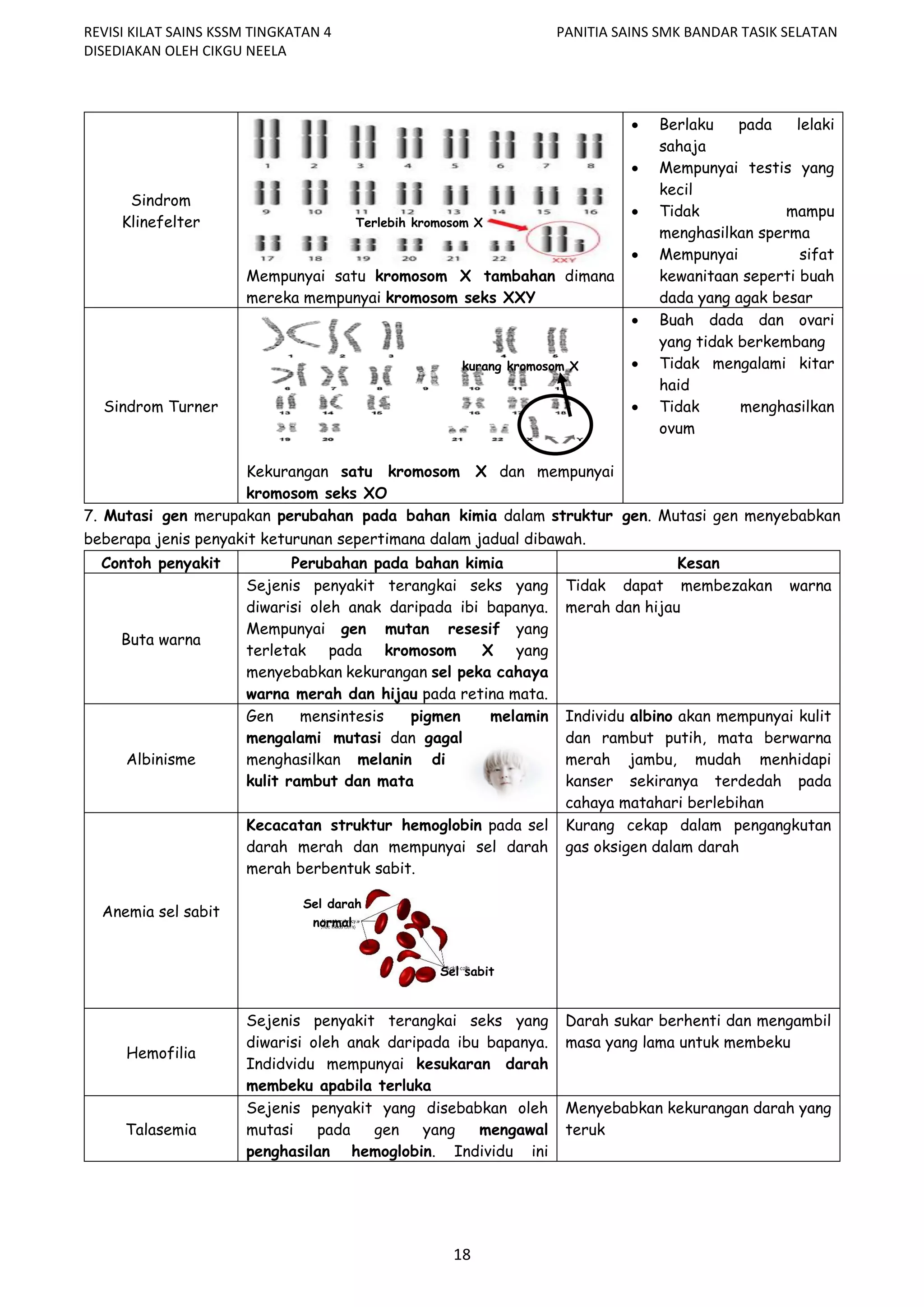 REVISI KILAT SAINS KSSM TINGKATAN 4.pdf