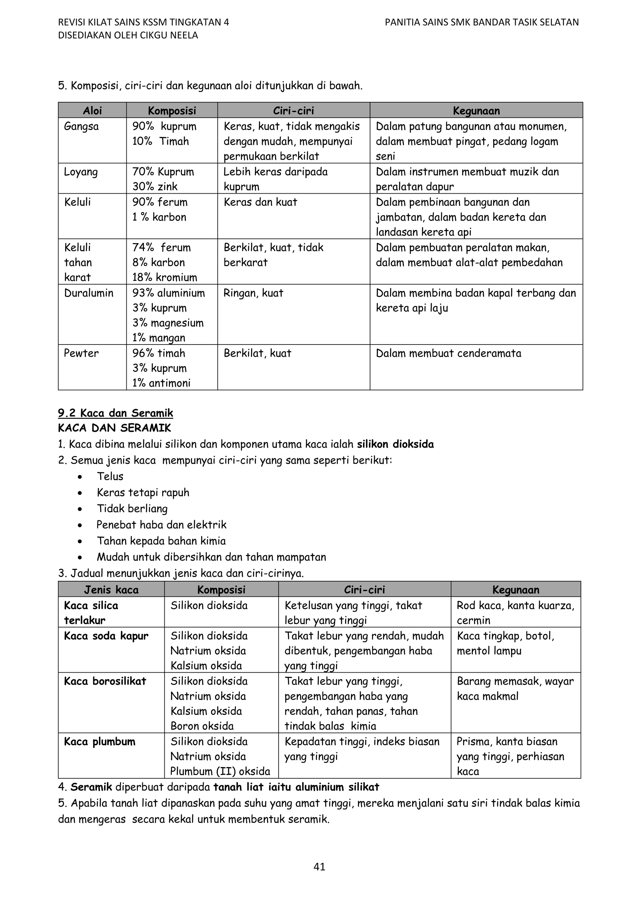REVISI KILAT SAINS KSSM TINGKATAN 4.pdf