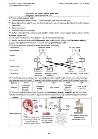 REVISI KILAT SAINS KSSM TINGKATAN 4.pdf