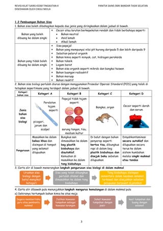 REVISI KILAT SAINS KSSM TINGKATAN 4.pdf