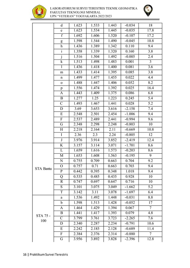 REVISI LAPORAN ASSYFA.docx