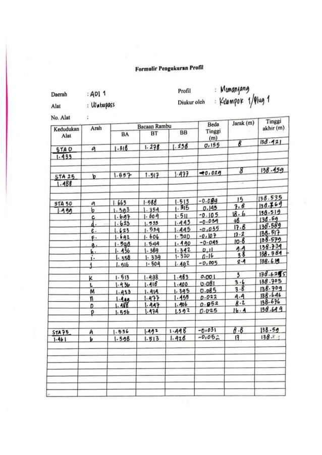 REVISI LAPORAN ASSYFA.docx