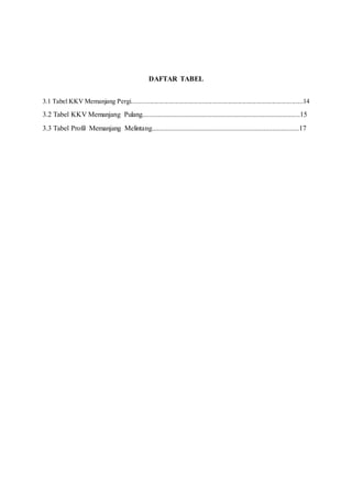 REVISI LAPORAN ASSYFA.docx