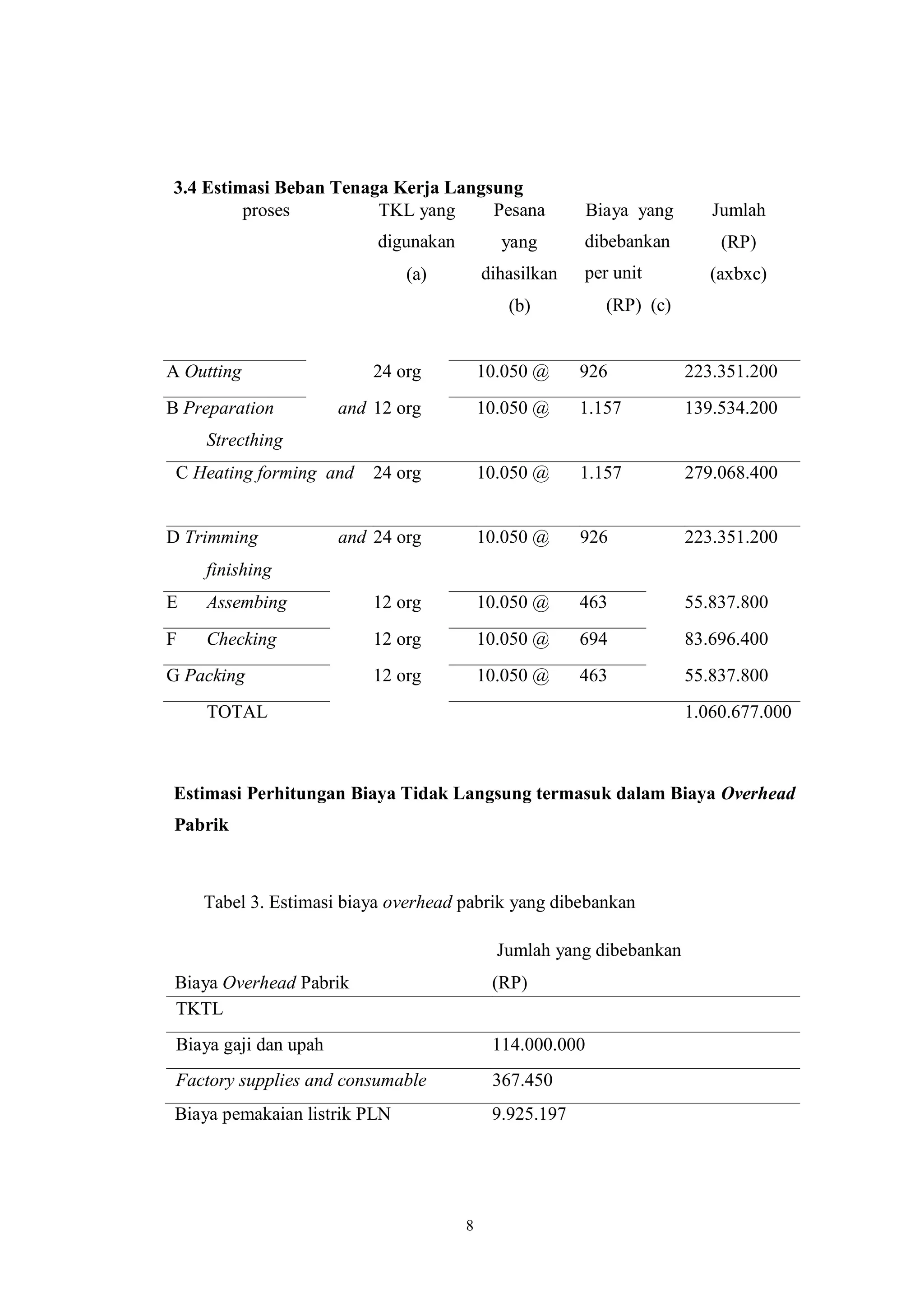 REVISI MINI PAPER (2).pdf