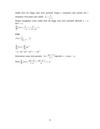 Revisi Modul_Kelompok 1_Distribusi Binomial, Pascal, dan Geometrik ...