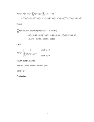 Revisi Modul_Kelompok 1_Distribusi Binomial, Pascal, dan Geometrik ...
