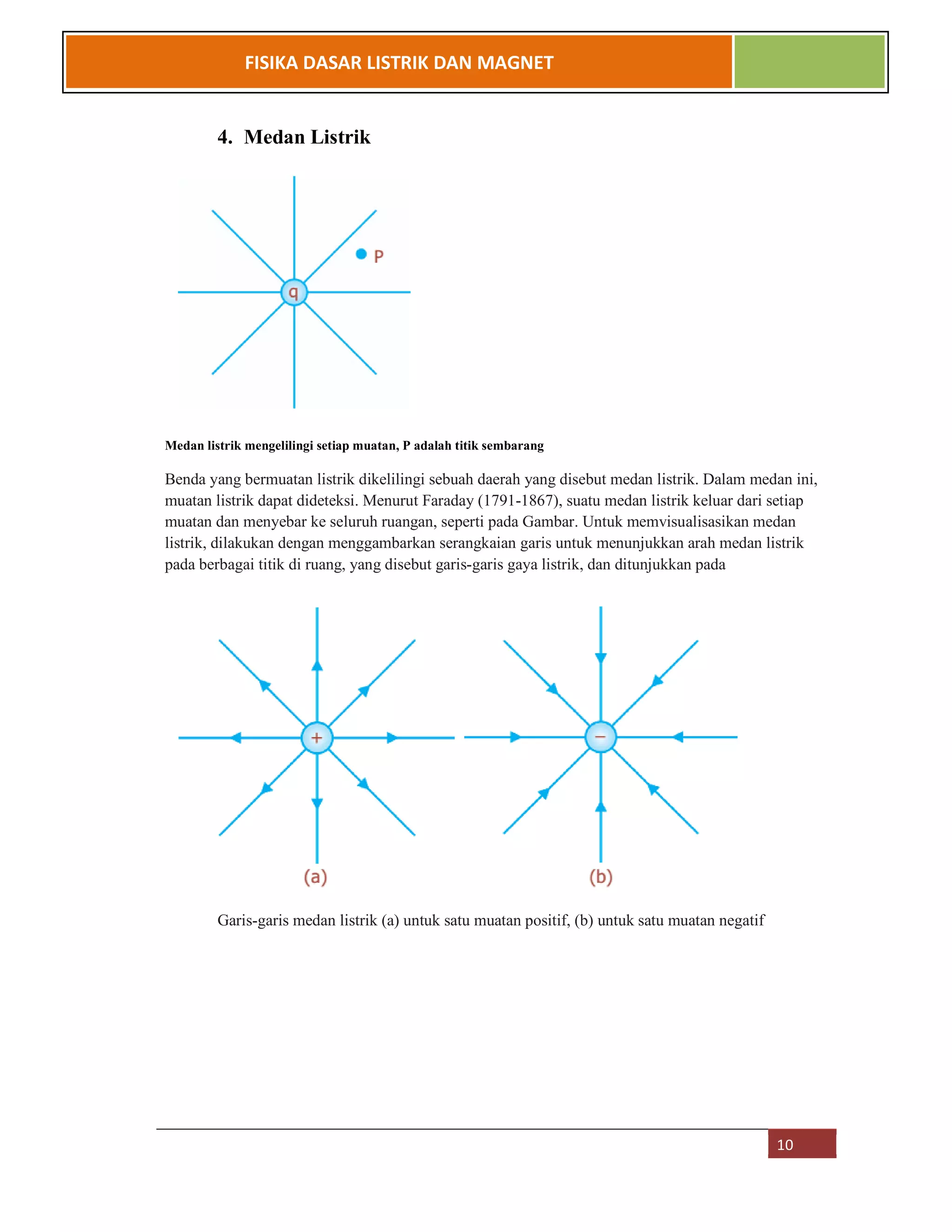 MODUL FISIKA LISTRIK DAN MAGNET | PDF