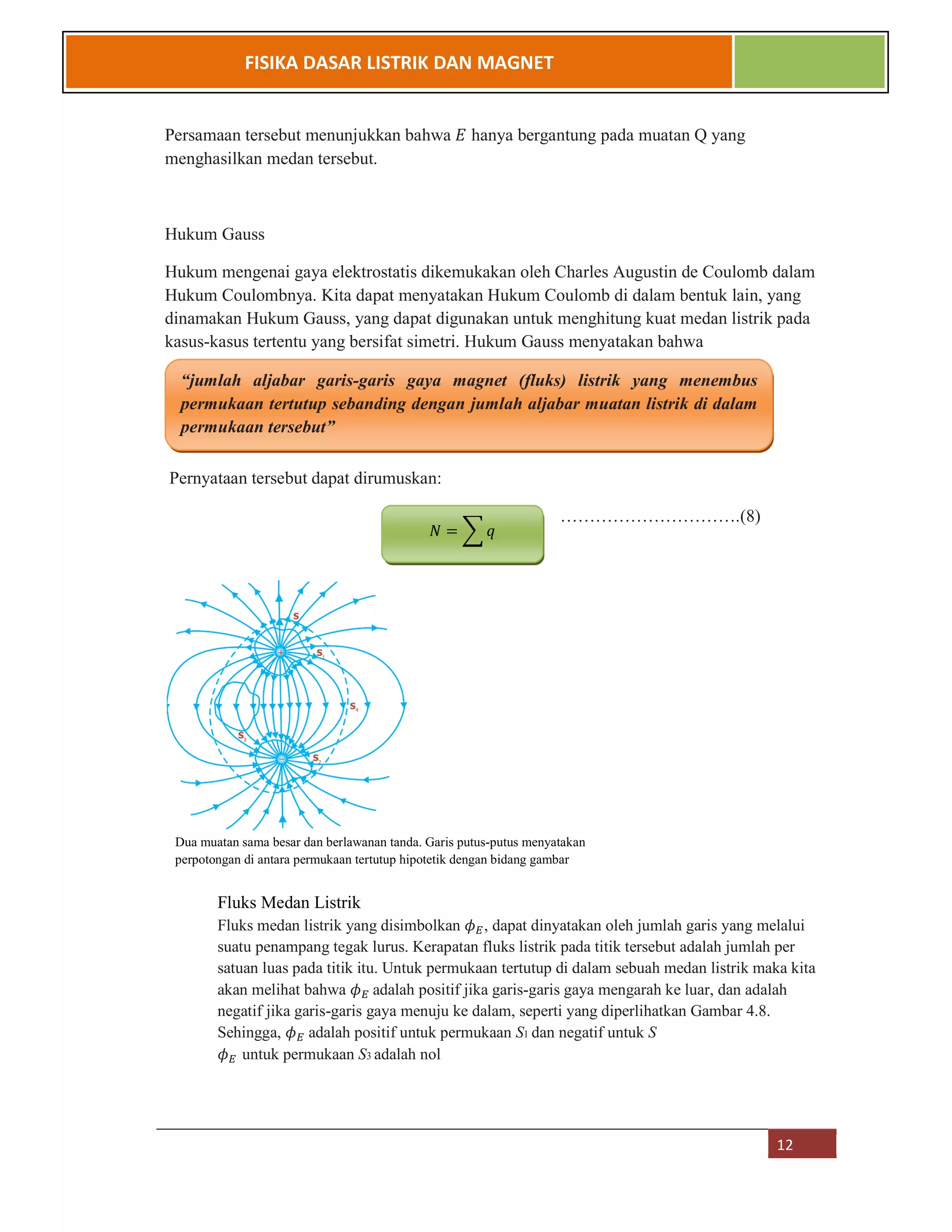 MODUL FISIKA LISTRIK DAN MAGNET | PDF