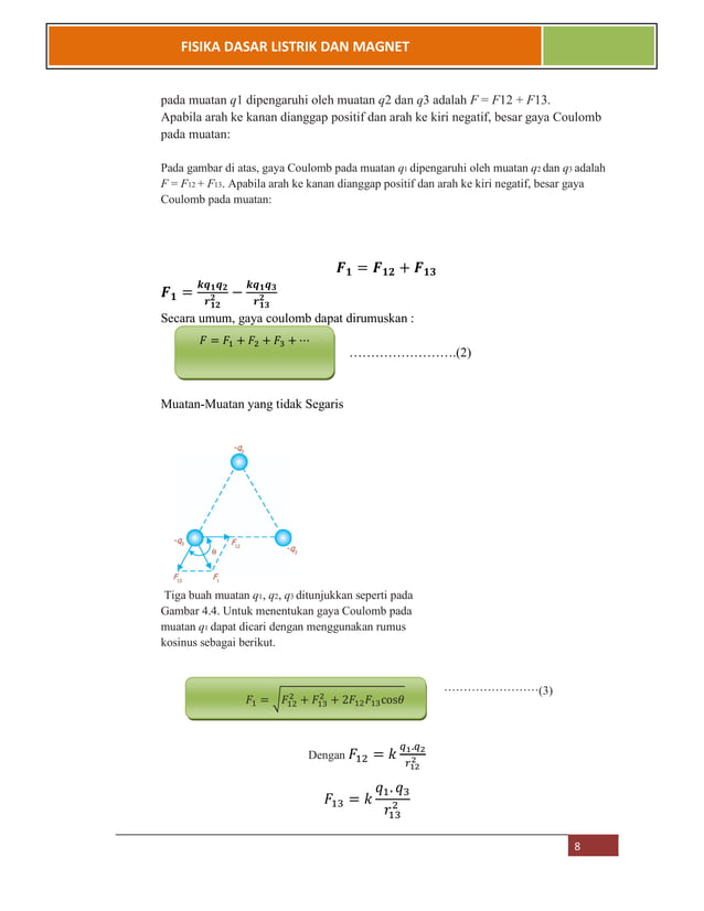 MODUL FISIKA LISTRIK DAN MAGNET | PDF