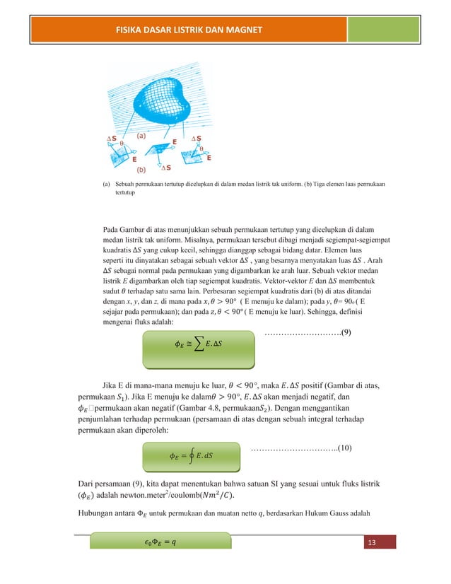 MODUL FISIKA LISTRIK DAN MAGNET | PDF