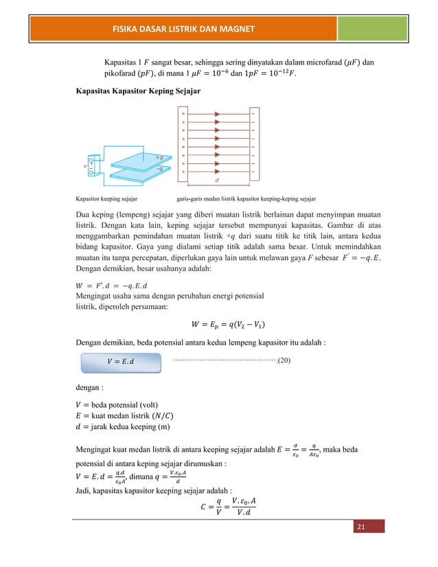 MODUL FISIKA LISTRIK DAN MAGNET | PDF