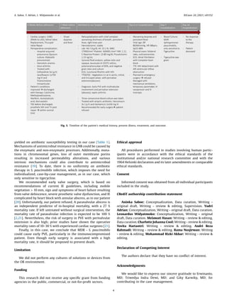 Sphingomonas paucimobilis, reporte de caso | PDF