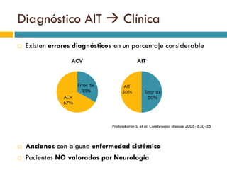 Revisión AIT | PDF