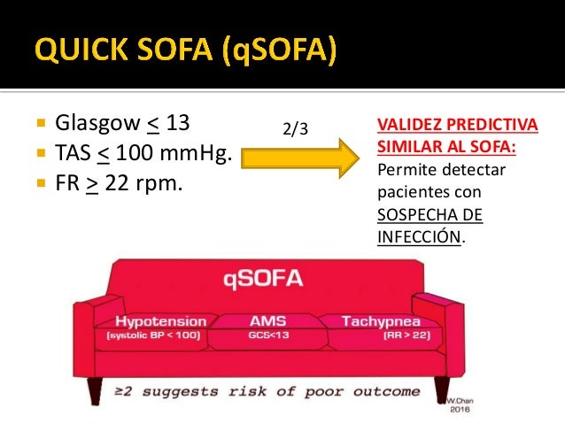 Revisión código sepsis