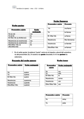 Revisión de español – 6°año – 2012 – Octubre | PDF