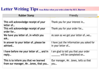 Revising Letters | PPT