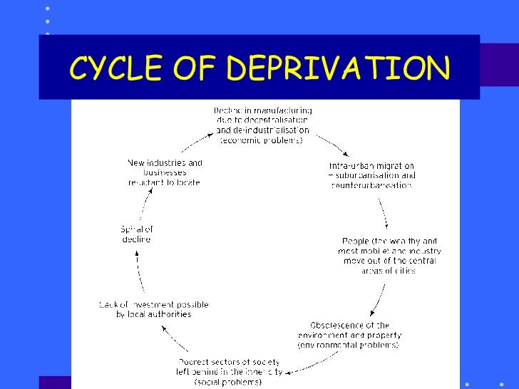 Revising The Urban Unit 06