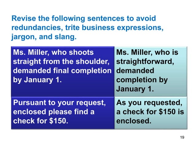 Revising business messages | PPTX | Business | Business and Finance