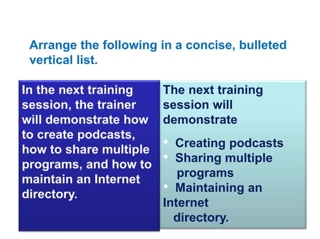 Revising business messages | PPTX | Business | Business and Finance