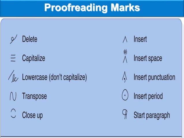 Revising business messages | PPTX | Business | Business and Finance