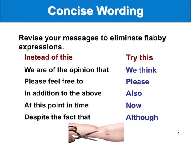 Revising business messages | PPTX | Business | Business and Finance