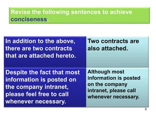 Revising business messages | PPTX