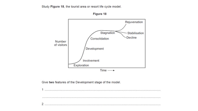 Revising butler model | PPT