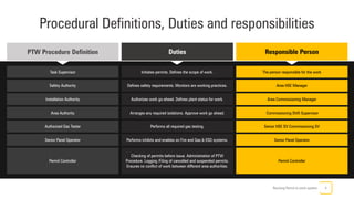 Revising Permit to work system.pdf