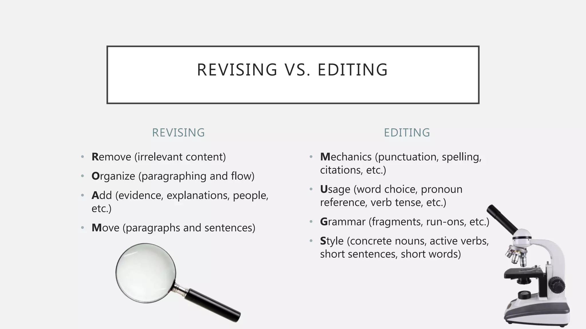 Revising vs editing | PPTX