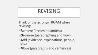 Revising Vs Editing | Ppt