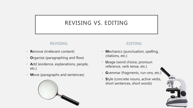 Revising vs editing | PPTX