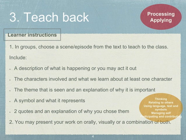 5 Effective Revision Activities | PPT