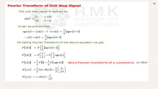 REVISION- UNIT 2 -ANALYSIS OF CONTINUOUS TIME SIGNALS | PPTX