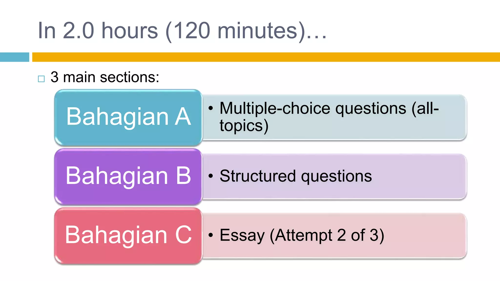 MPU2213 Revision.pptx | Educational Assessment | Education
