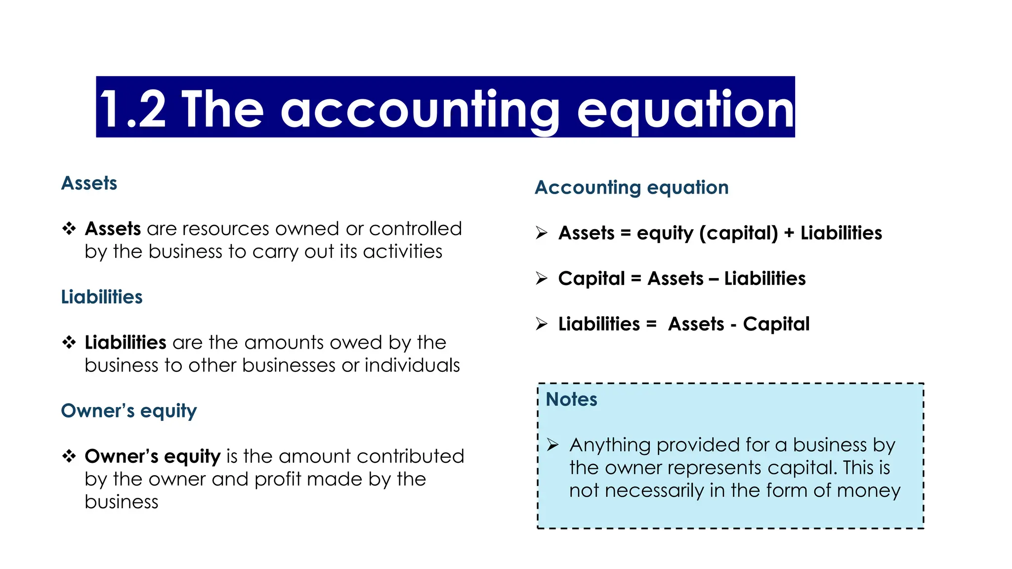 4AC1 Accounting Edexcel Revision Notes for Intensive | PDF