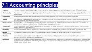 4AC1 Accounting Edexcel Revision Notes for Intensive | PDF