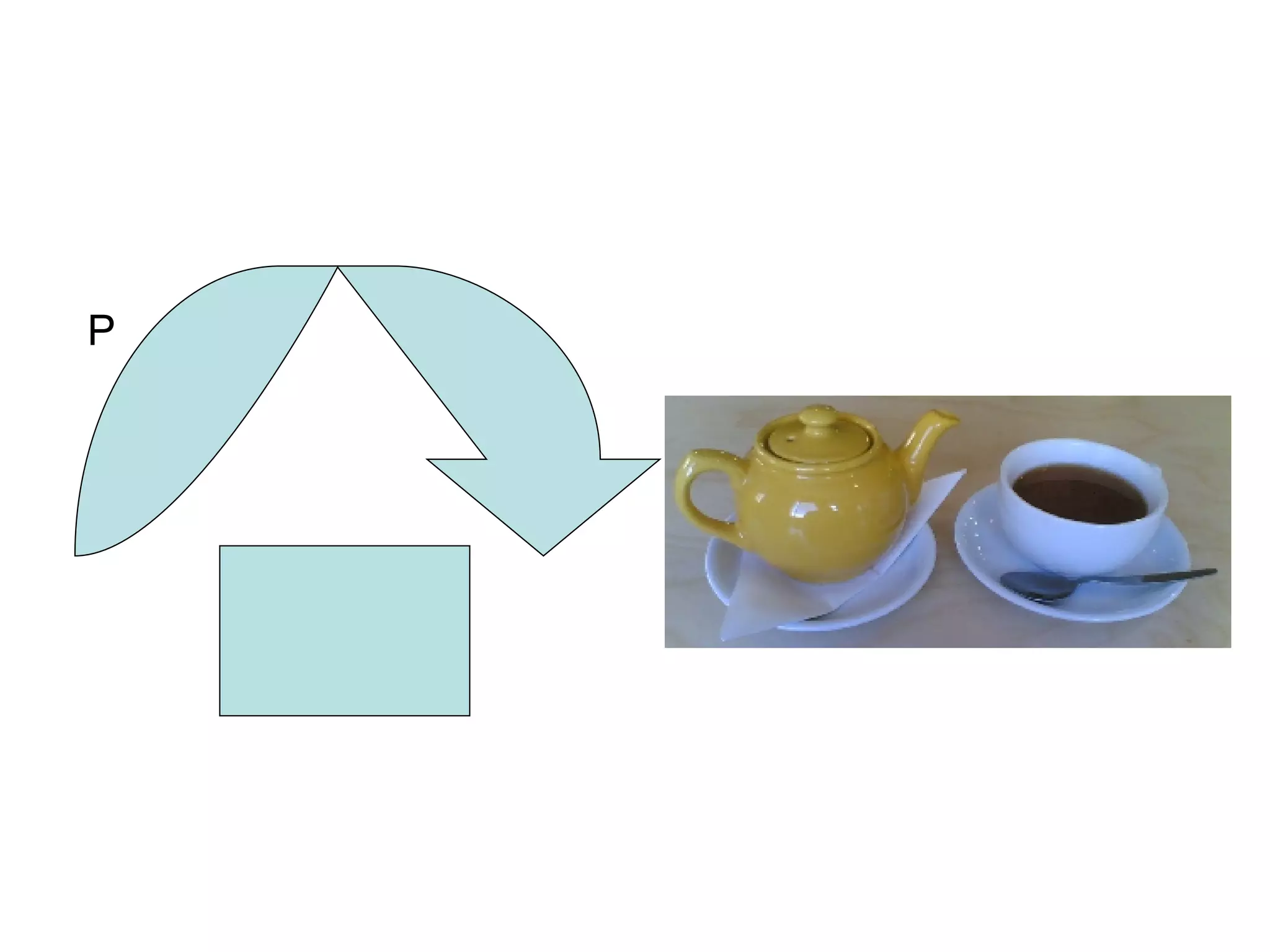 Revision dingbats | PPT