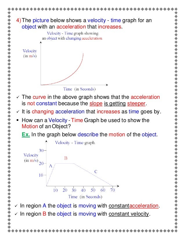 Revision: Describing Motion