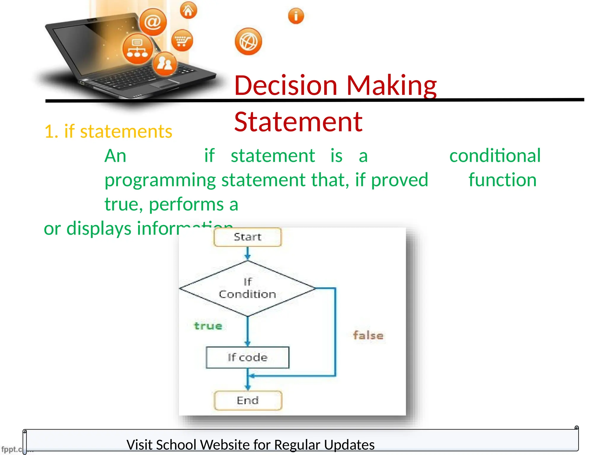 Revision-of-thehki-basics-of-python.pptx