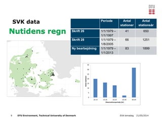 Revision spildevandskomiteens skrift 28-29 | PPT