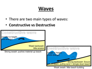 Coastal geomorphic processes and geology | PPTX | Geology | Science