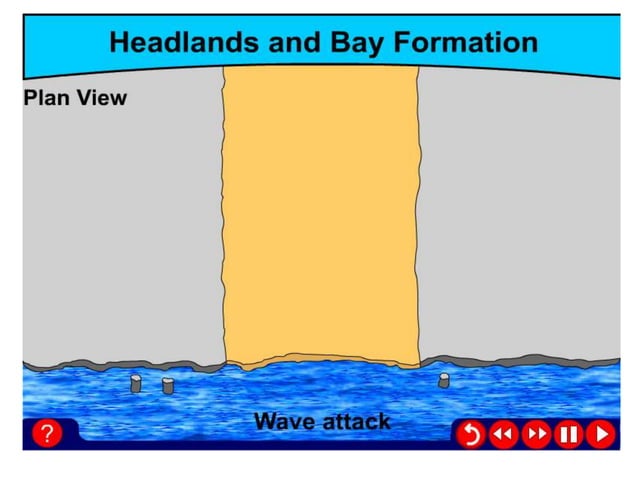 Coastal geomorphic processes and geology | PPTX | Geology | Science