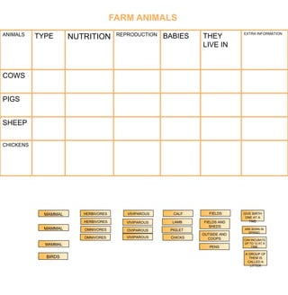 REVISION: NATURAL SCIENCE UNIT 4 | PPTX