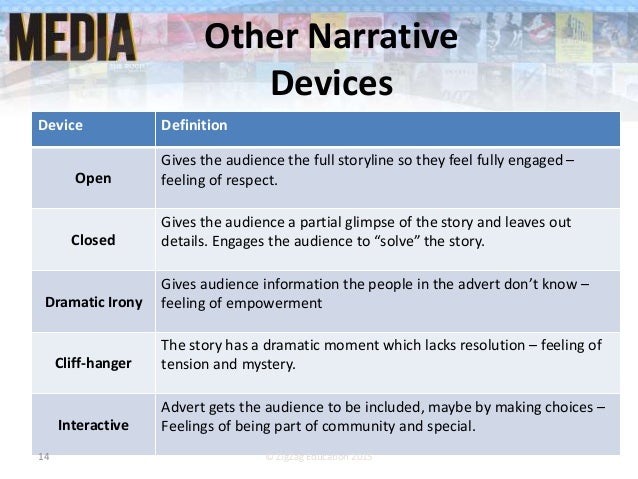 Revision 2 narrative