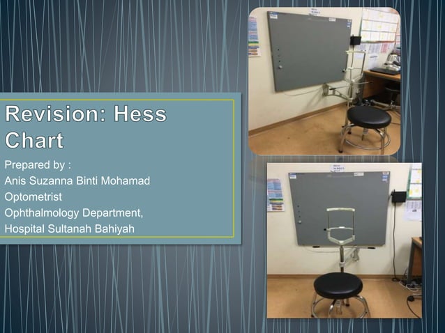Revision about Hess Chart | PPT