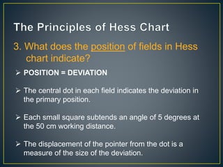 Revision about Hess Chart | PPTX